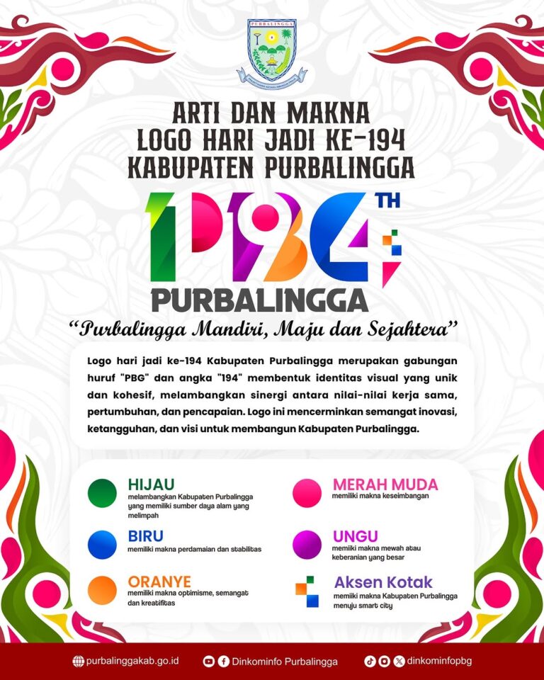 Logo dan Tema Hari Jadi ke 194 Purbalingga - Tabloid Elemen